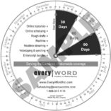 Circular Calendar™ Wheel - Circular Calendar
